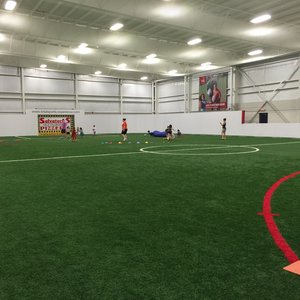 TOTAL SPORTS EXPERIENCE - 13 Photos - 880 Elmgrove Rd, Rochester, New ...
