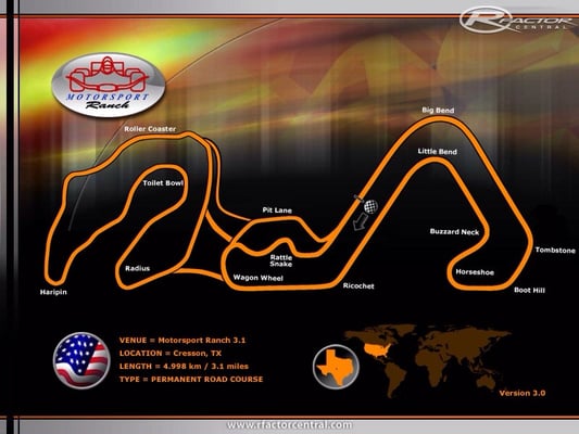 MOTORSPORT RANCH - Updated December 2025 - 12 Photos - 9012 Performance ...