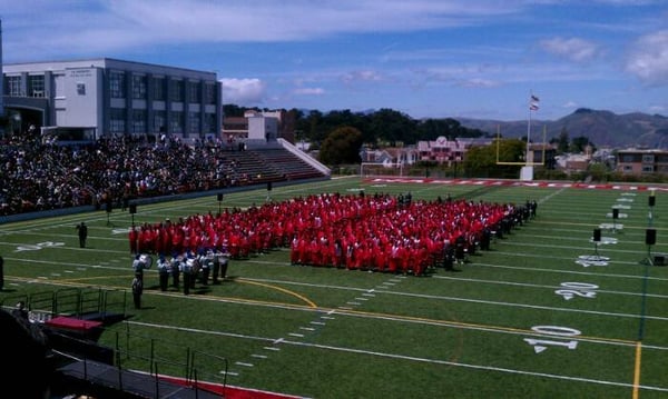 GEORGE WASHINGTON HIGH SCHOOL - Updated December 2025 - 46 Photos & 36 ...