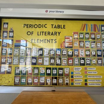 ALLEN PUBLIC LIBRARY - Updated September 2025 - 75 Photos & 46 Reviews ...