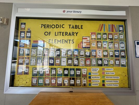 ALLEN PUBLIC LIBRARY - Updated September 2025 - 75 Photos & 46 Reviews ...