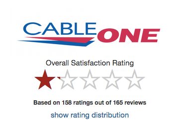 SPARKLIGHT - Updated December 2025 - 19 Photos & 331 Reviews - 8400 ...