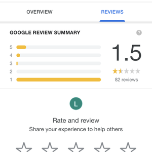 PPM - Updated November 2025 - 29 Reviews - 11010 Raven Ridge Road ...