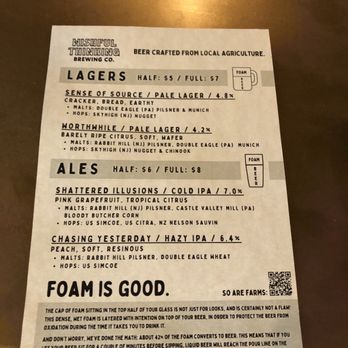 WISHFUL THINKING BREWING - Updated December 2025 - 39 Photos & 15 ...