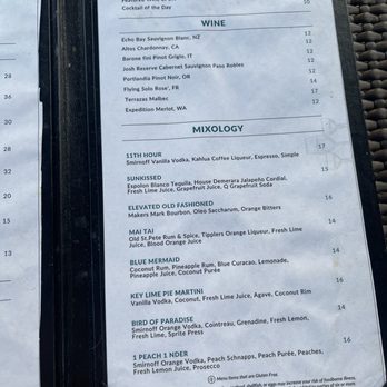 LEVEL 11 ROOFTOP BAR & LOUNGE - TEMP. CLOSED - Updated January 2026 ...