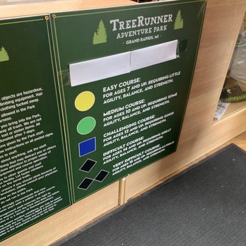 TREERUNNER GRAND RAPIDS ADVENTURE PARK - Updated October 2025 - 78 ...