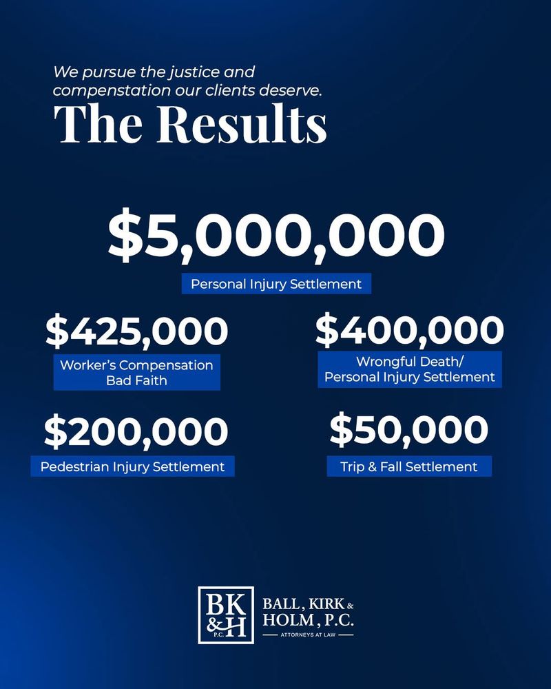 BALL, KIRK & HOLM - Updated January 2026 - Request Consultation - 29 ...