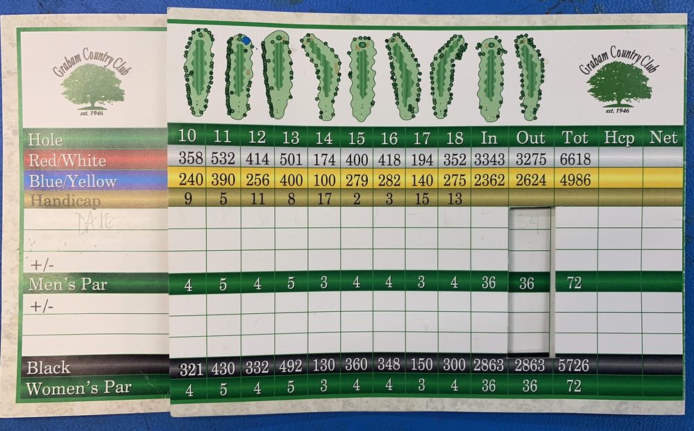 GRAHAM COUNTRY CLUB - Updated October 2025 - 156 Country Club Dr E ...