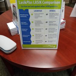 LASIKPLUS - 21 Photos & 63 Reviews - 1951 SW 172nd Ave, Miramar, FL - Yelp