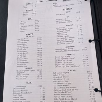 MOVIDA - Updated July 2024 - 883 Photos & 626 Reviews - 600 S 6th St ...