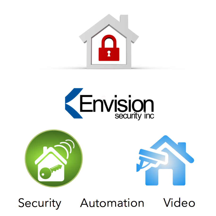 ENVISION SECURITY INC - 13 Photos & 21 Reviews - 3550 E Philladelphia ...