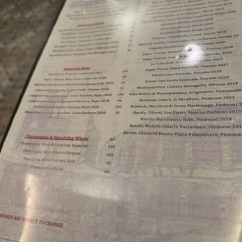 DODICI - Updated October 2025 - 142 Photos & 143 Reviews - 12 N Park ...