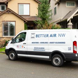 Best HVAC Contractors Near Me - December 2025: Find Nearby HVAC ...