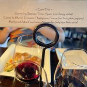 THE WINE BISTRO - 192 Photos & 142 Reviews - Italian - 1750 Lane Ave ...