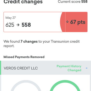 VEROS CREDIT - Updated July 2025 - 165 Photos & 287 Reviews - 2333 N ...
