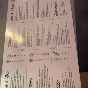 LAUDY BAR - Updated September 2025 - 201 Photos & 76 Reviews - 433 NW ...