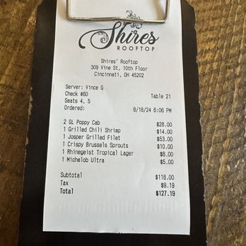 SHIRES’ ROOFTOP - Updated July 2025 - 588 Photos & 258 Reviews - 309 ...