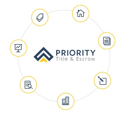 PRIORITY TITLE AND ESCROW - Updated December 2025 - 30 Reviews - 641 Lynnhaven Pkwy, Virginia ...