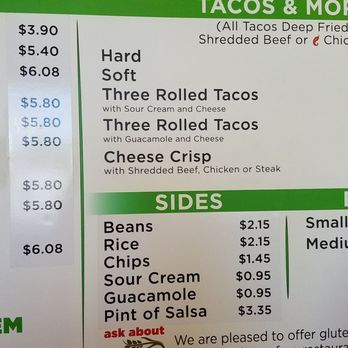 BURRITO EXPRESS - Updated October 2024 - 107 Photos & 166 Reviews - 985 ...