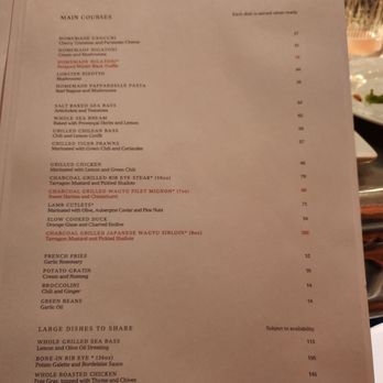 LPM RESTAURANT & BAR - Updated July 2024 - 503 Photos & 96 Reviews ...