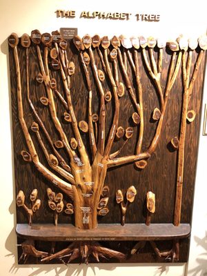 THE ALPHABET MUSEUM AT JAARS - Updated September 2025 - 122 Photos ...