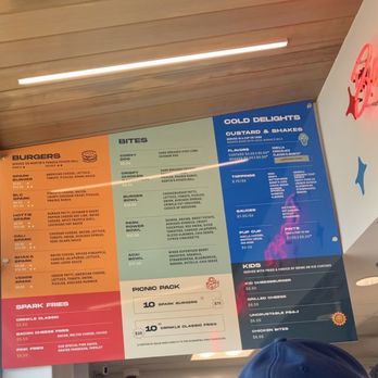 SPARK - 236 Photos & 93 Reviews - 300 Oklahoma City Blvd, Oklahoma City ...