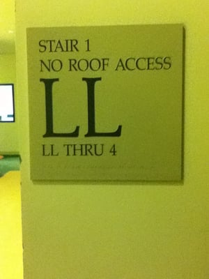 WALTER W STIERN LIBRARY - Updated December 2025 - 23 Photos - Cal State ...