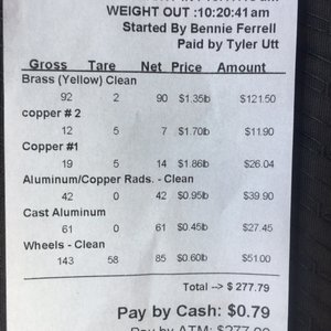 R.K. BLACK, INC. - Updated December 2025 - 4000 NW 39th St, Oklahoma ...