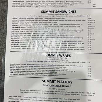 THE SUMMIT PUB - Updated October 2025 - 62 Photos & 70 Reviews - 11012 ...