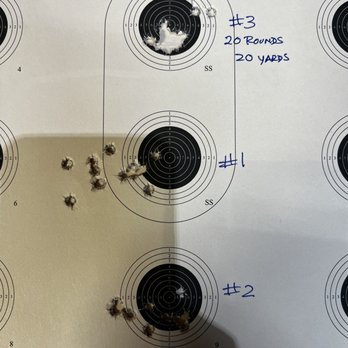 ON TARGET SHOOTING RANGE - Updated December 2025 - 12 Photos & 45 ...