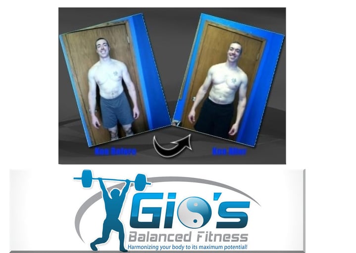 GIO’S BALANCED FITNESS - Updated December 2024 - Request Information ...