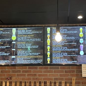 DOUBLE TAP BREWING - Updated October 2025 - 84 Photos & 32 Reviews - 50 ...