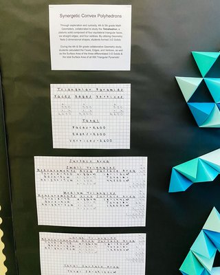 KIDS CONNECTION SCHOOL - Updated December 2025 - 34 Photos & 49 Reviews ...