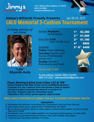 JIMMY’S BILLIARDS - Pool Hall in Milpitas, California at 235 S Milpitas ...