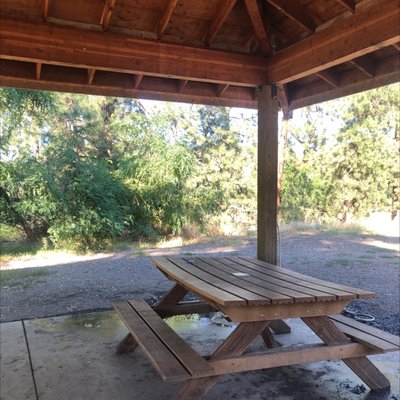 SPOKANIMAL DOG PARK AT HIGH BRIDGE - Updated April 2025 - 45 Photos ...