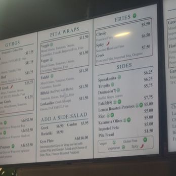 THE FAT GREEK - Updated December 2025 - 34 Photos & 44 Reviews - 185 ...