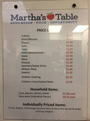 MARTHA’S TABLE - Updated April 2026 - 21 Photos & 50 Reviews - 2204 ...