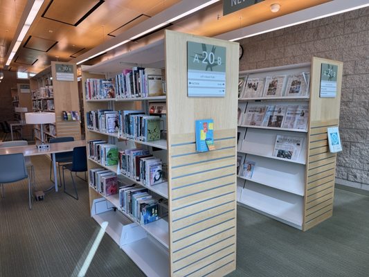 LA COUNTY LIBRARY - LAWNDALE LIBRARY - Updated December 2025 - 25 ...