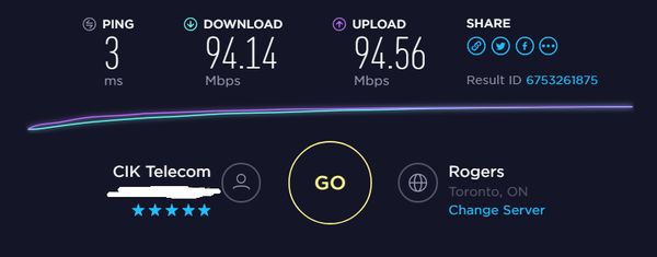 CIK TELECOM - Updated December 2025 - 24 Photos & 178 Reviews - 241 ...