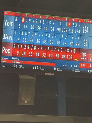 MAIN EVENT COLORADO SPRINGS - Updated September 2025 - 11 Photos & 25 ...