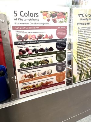 FRESH TAKE ON LIFE JUICE BAR - Updated August 2025 - 10 Photos - 1892 ...