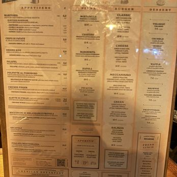 MECCANISMO - Updated January 2026 - 76 Photos & 46 Reviews - Piazza ...