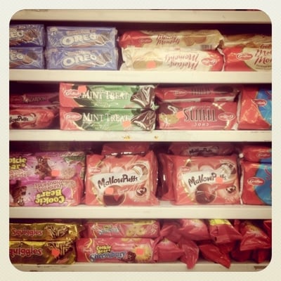 RED DOT STORES - Shopping - 34 Adelaide St, Fremantle Western Australia ...