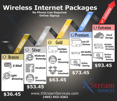 XSTREAM SERVICES - Updated July 2025 - 14 Photos - 204 W Main St ...