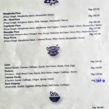 SARIMANOK - Updated March 2025 - Loay Interior Road, Loboc, Bohol ...