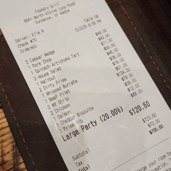 THE FOUNDRY GRILL - Updated July 2025 - 537 Photos & 384 Reviews - 8841 ...