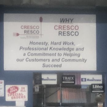 CRESCO RESTAURANT EQUIPMENT & SUPPLY CO. - Updated August 2025 - 46 ...