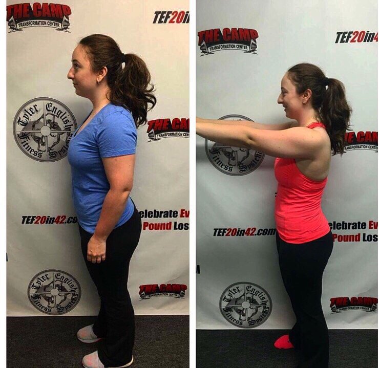 TYLER ENGLISH FITNESS - Updated December 2025 - 40 Hockanum Blvd ...