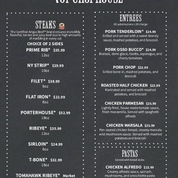 701 CHOPHOUSE - Updated June 2025 - 30 Photos & 13 Reviews - 1319 9th ...