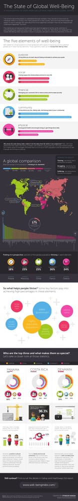 STINSON DESIGN - Updated July 2024 - 243-401 Richmond Street W, Toronto ...